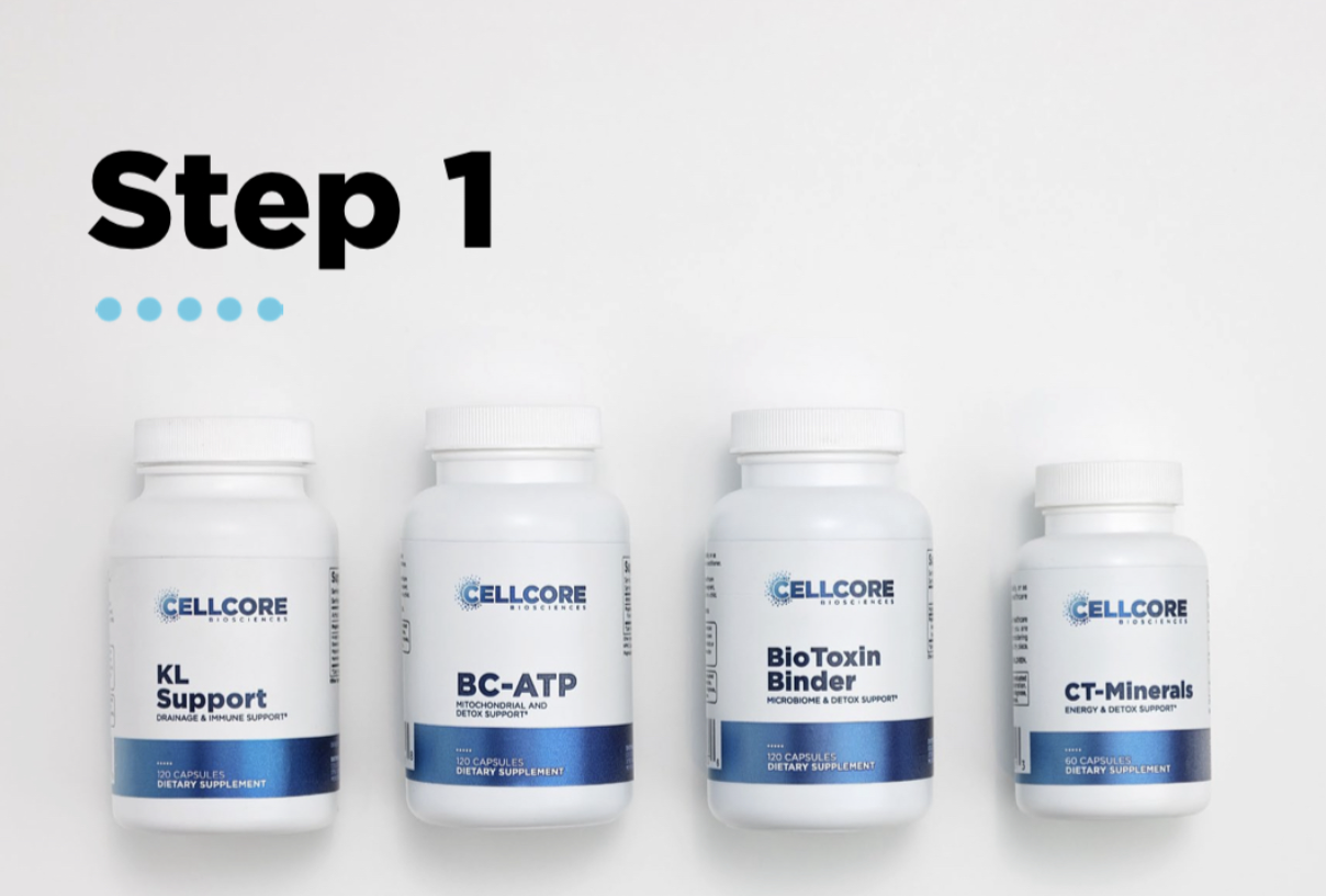 Cellcore Foundational Protocol Prep Guide — The Christian Nutritionist
